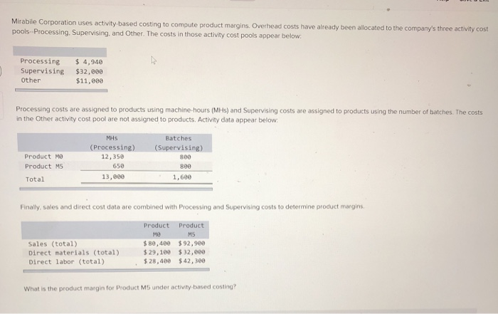 Solved $18,600 $22,900 $2,353 $2,207 | Chegg.com