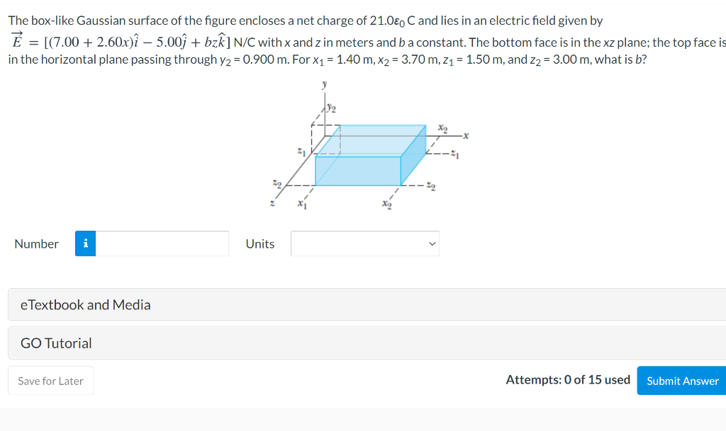 Solved The box-like Gaussian surface of the figure encloses | Chegg.com