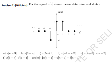 Solved Problem 2) (40 Points) For the signal x[n] shown | Chegg.com