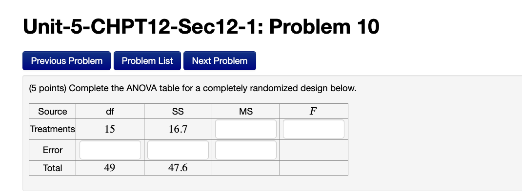 (5 points) Complete the ANOVA table for a completely | Chegg.com