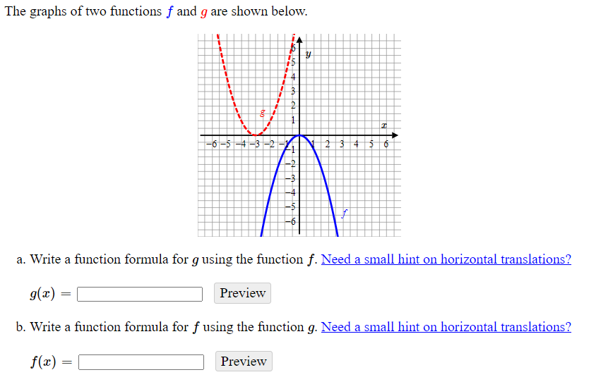 Solved The graphs of two functions f and g are shown below. | Chegg.com