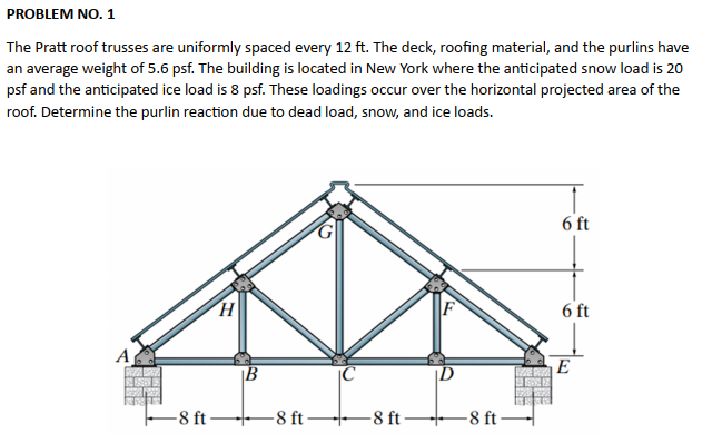 Solved DETERMINE THE PURLIN REACTION DUE TO DEAD LOAD, SNOW, | Chegg.com