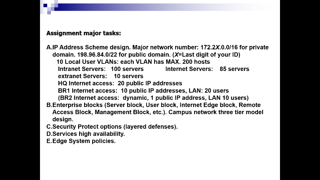 Solved Assignment : Enterprise Network and System Design | Chegg.com