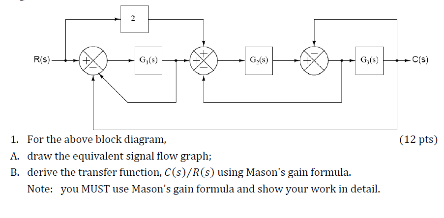 Solved 2 R(S) + GS) xix G (8) G3(S) C(s) (12 pts) 1. For the | Chegg.com