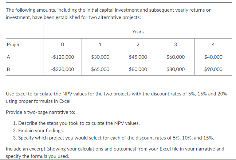 Solved The following amounts, including the initial capital | Chegg.com