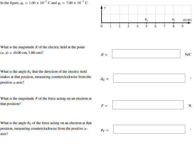 Solved In the figure, q1=1.00×10−7C and q2=7.00×10−7C. What | Chegg.com