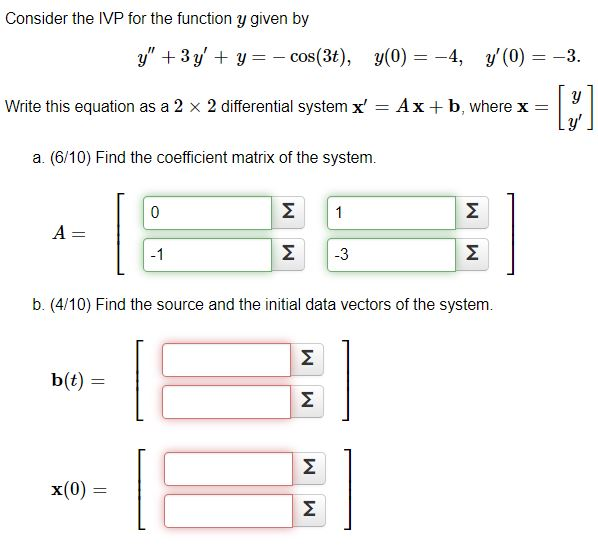 Solved Consider the IVP for the function y given by y" + 3 | Chegg.com