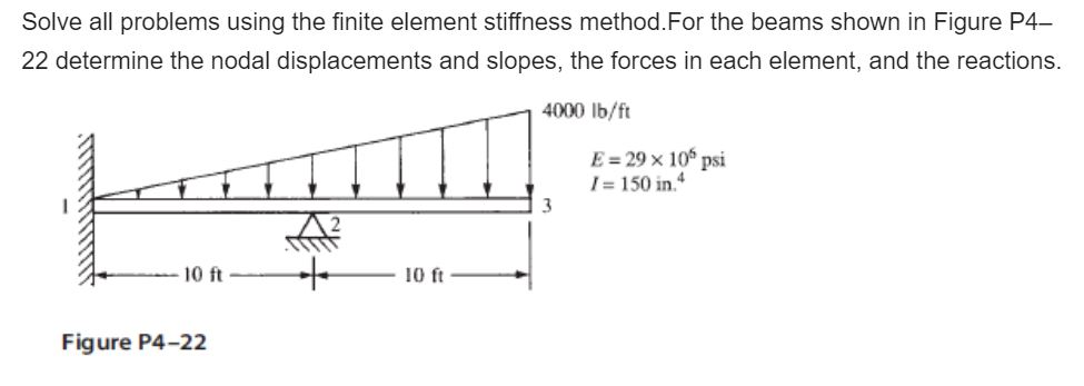 Solved Solve all problems using the finite element stiffness | Chegg.com