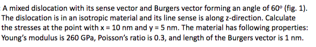 Solved A mixed dislocation with its sense vector and Burgers | Chegg.com