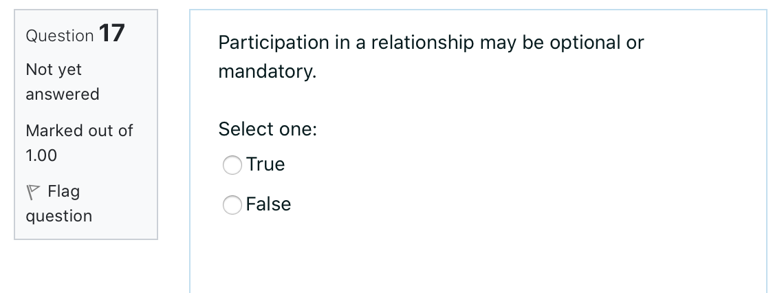 Solved Participation in a relationship may be optional | Chegg.com