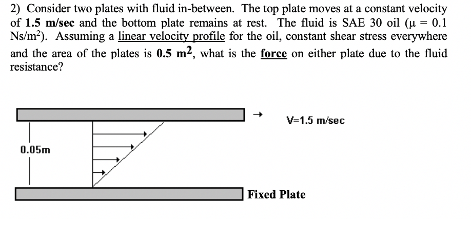 Solved 2) Consider two plates with fluid in-between. The top | Chegg.com