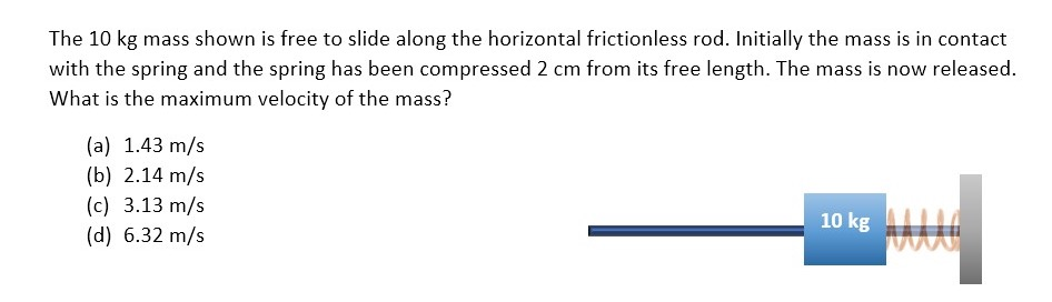 Solved The 10 kg mass shown is free to slide along the | Chegg.com