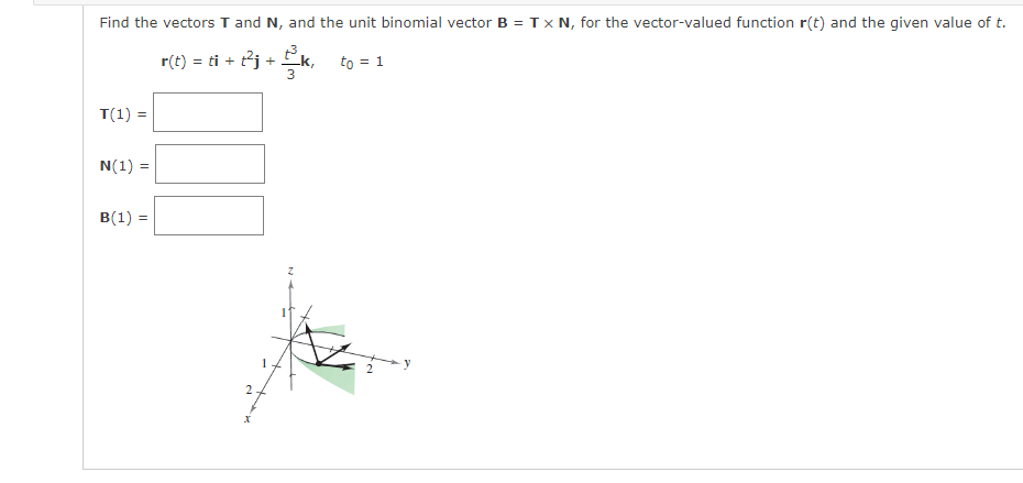 Solved Find the vectors T and N, and the unit binomial | Chegg.com