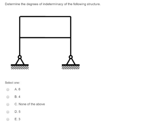 Solved Determine the degrees of indeterminacy of the | Chegg.com