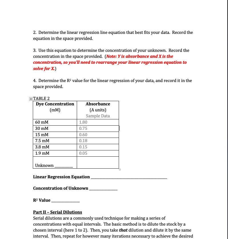 Solved 1. The stock concentration (C1) of your dye is 150 | Chegg.com