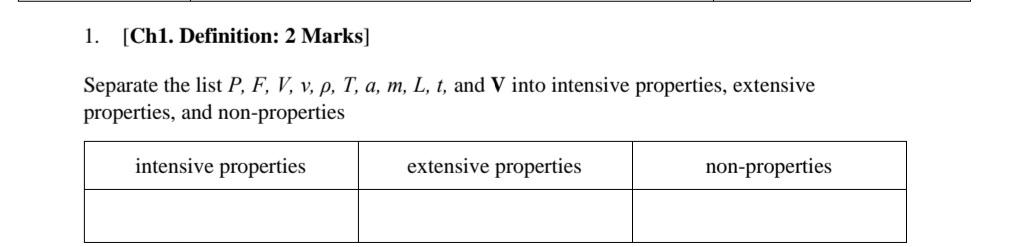 Solved 1. [Ch1. Definition: 2 Marks] Separate the list P, F, | Chegg.com