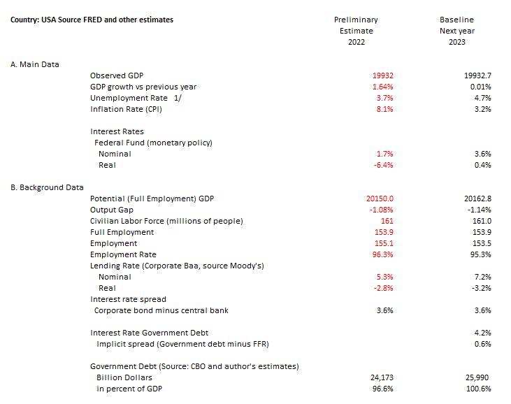 To answer this question, use the data that you find | Chegg.com