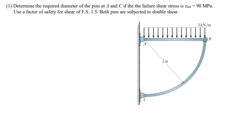 Solved (1) Determine the required diameter of the pins at A | Chegg.com