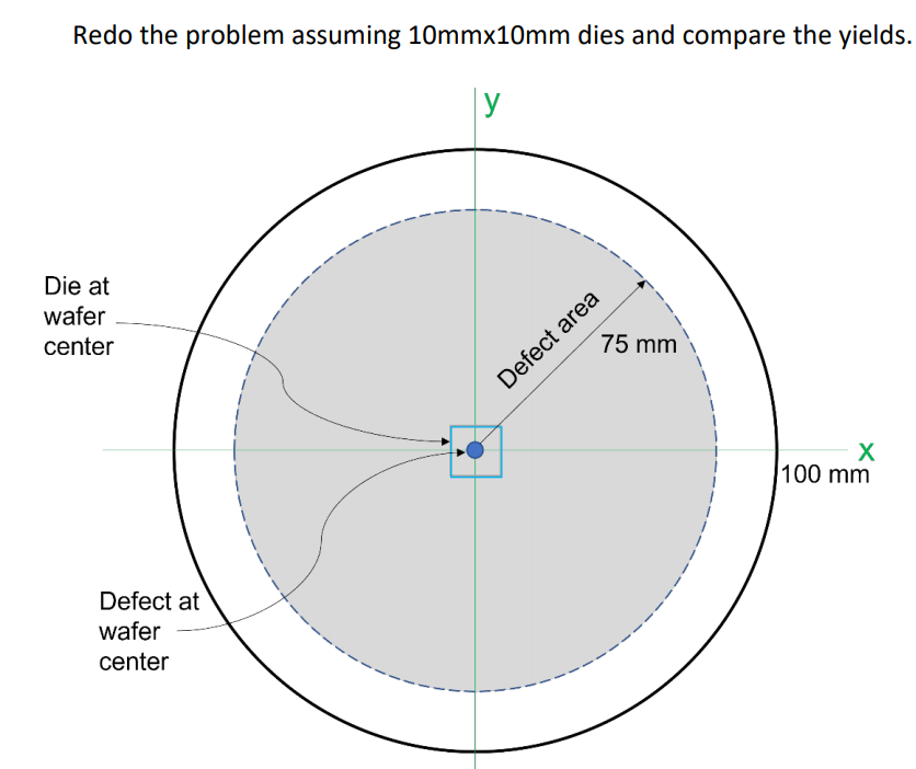 Solved 1. (2 points) Describe the processes used to clean | Chegg.com