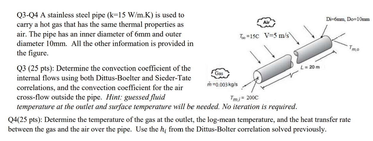 Solved Q3-Q4 A stainless steel pipe (k=15 W/m.K) is used to | Chegg.com