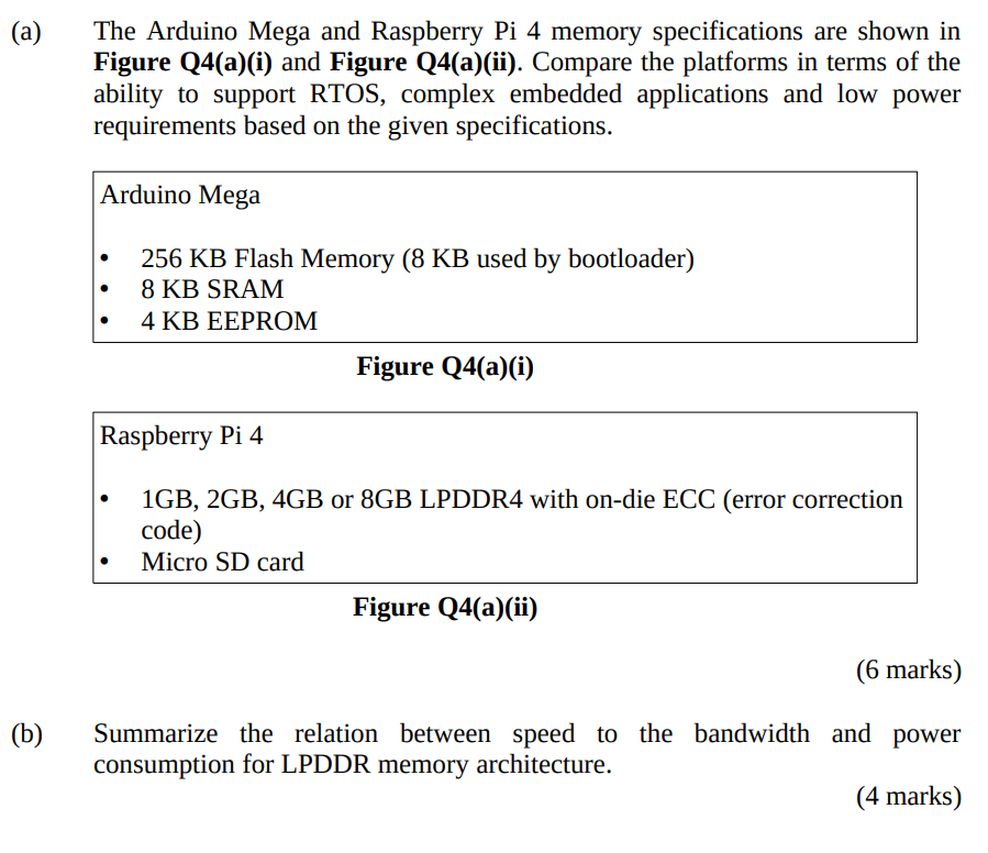 Solved (a) The Arduino Mega and Raspberry Pi 4 memory | Chegg.com