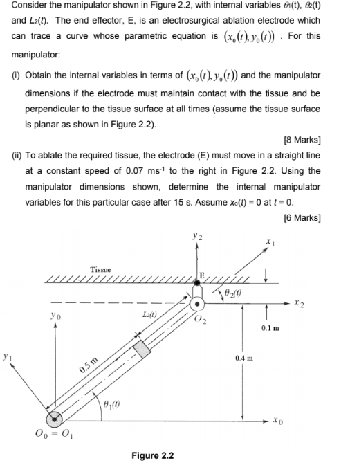 Consider the manipulator shown in Figure 2.2, with | Chegg.com