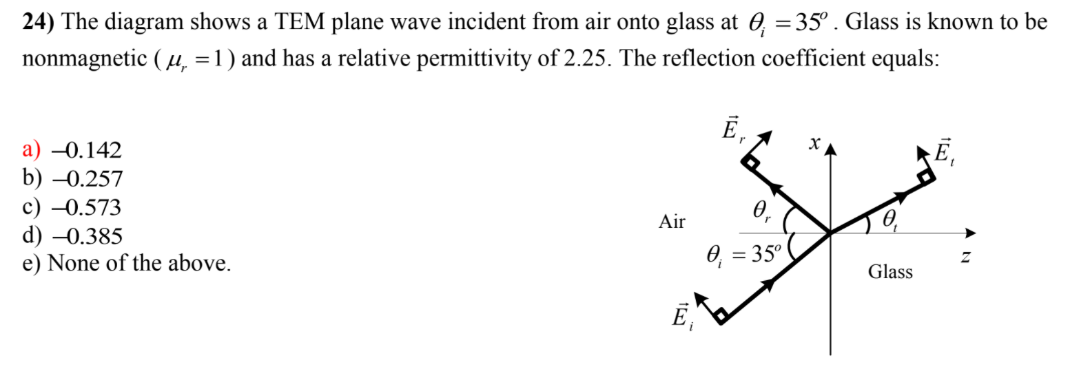 Solved - 24) The diagram shows a TEM plane wave incident | Chegg.com