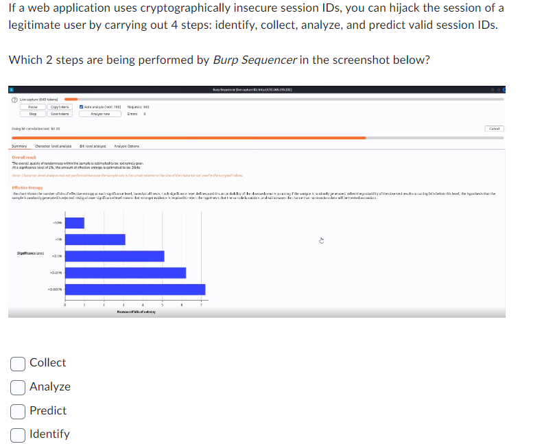 Solved If a web application uses cryptographically insecure | Chegg.com