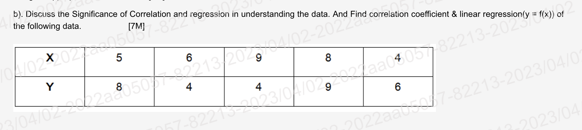 Solved b). Discuss the Significance of Correlation and | Chegg.com