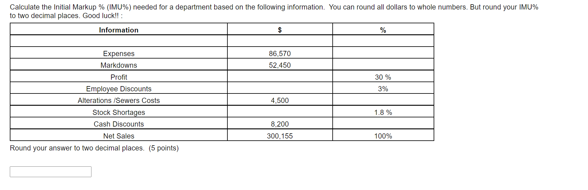Solved Calculate the Initial Markup % (IMU%) needed for a | Chegg.com