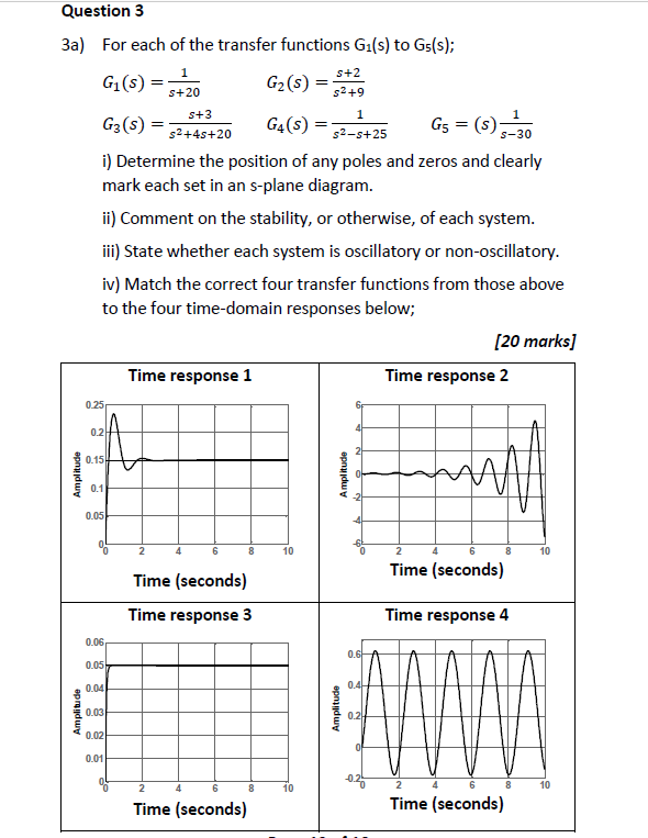 Solved Question 3 1 s+2 $2+9 S+3 1 = 3a) For each of the | Chegg.com