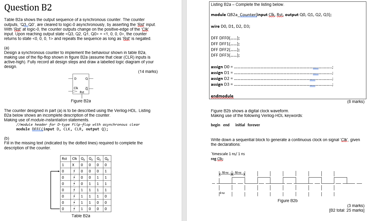 Solved Listing B2a - Complete the listing below. Question B2 | Chegg.com