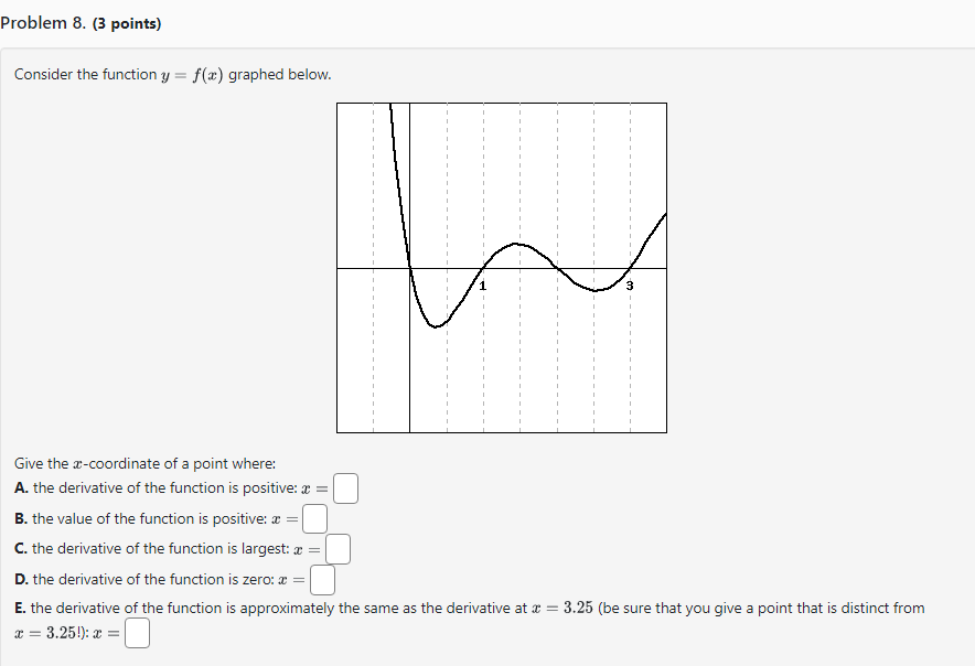 Solved Consider the function y=f(x) graphed below. Give the | Chegg.com