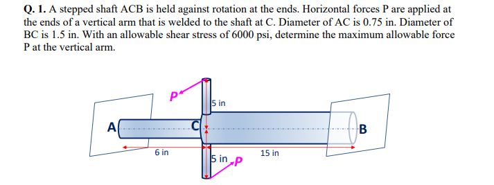 Solved Q. 1. A stepped shaft ACB is held against rotation at | Chegg.com