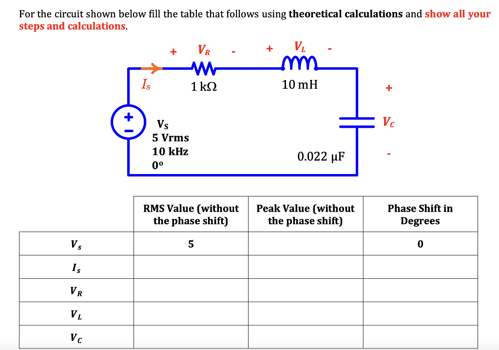 Solved For the circuit shown below fill the table that | Chegg.com