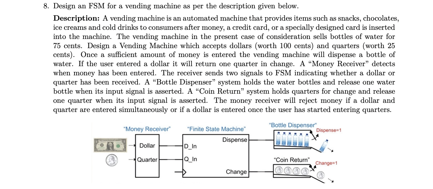 8. ﻿Design an FSM for a vending machine as per the | Chegg.com