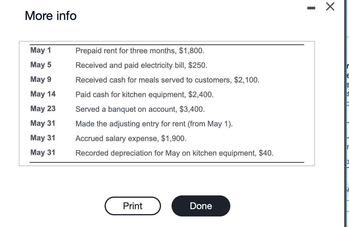 Solved More info Sweet Catering completed the following | Chegg.com Solved More info Sweet Catering completed the following | Chegg.com