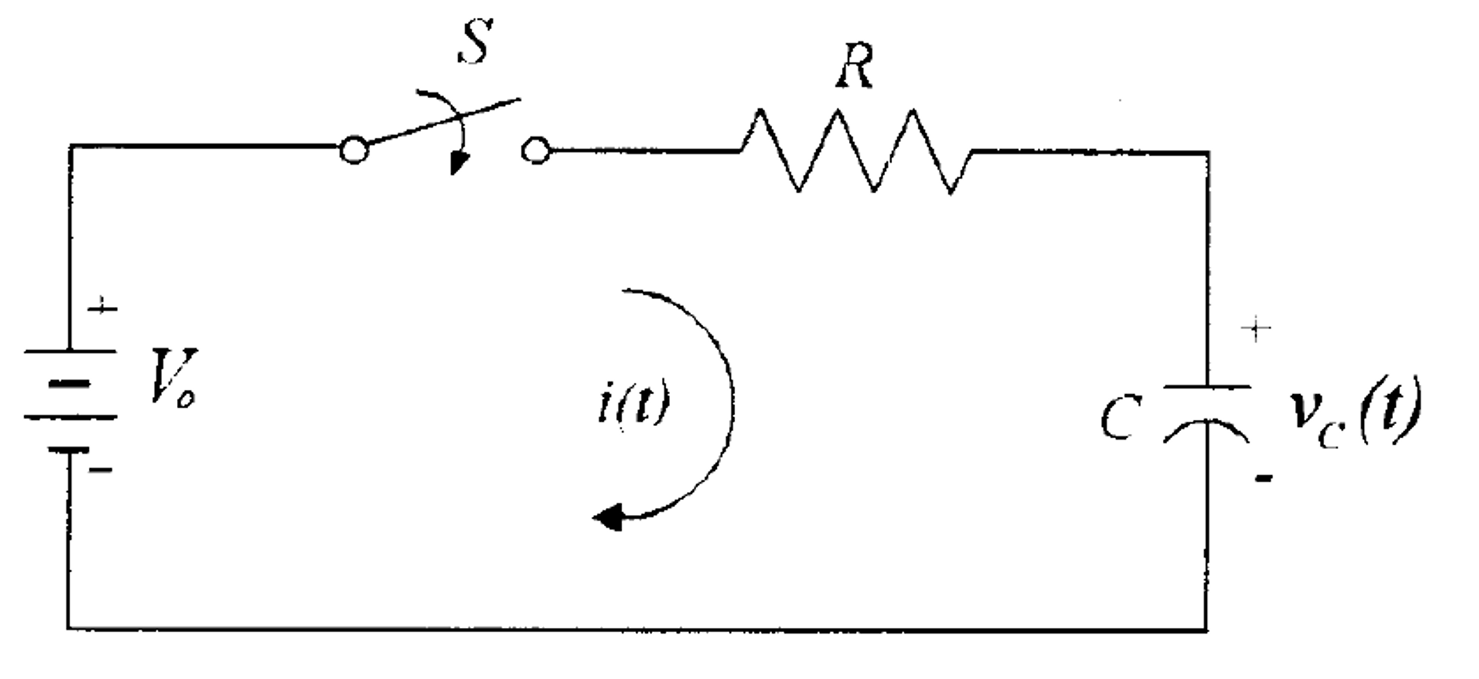 Solved Using Laplace transform method, determine the voltage | Chegg.com Solved Using Laplace transform method, determine the voltage | Chegg.com