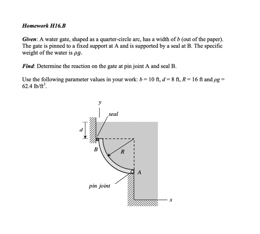Solved Homework H16.B Given: A water gate, shaped as a | Chegg.com Solved Homework H16.B Given: A water gate, shaped as a | Chegg.com