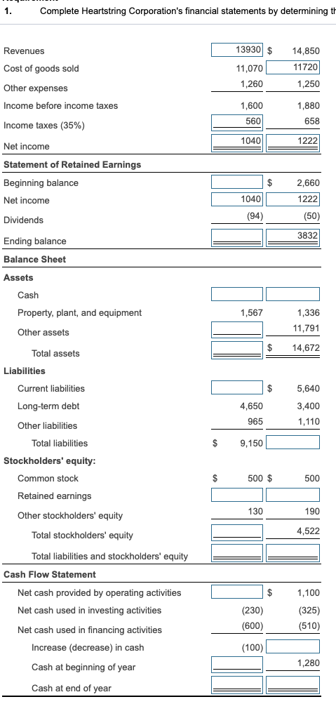 Solved Complete Heartstring Corporation's financial | Chegg.com