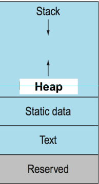 Solved Tell if the following storage devices are volatile or | Chegg.com