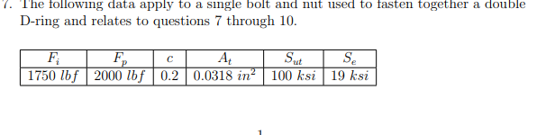 Solved The following data apply to a single bolt and nut | Chegg.com Solved The following data apply to a single bolt and nut | Chegg.com