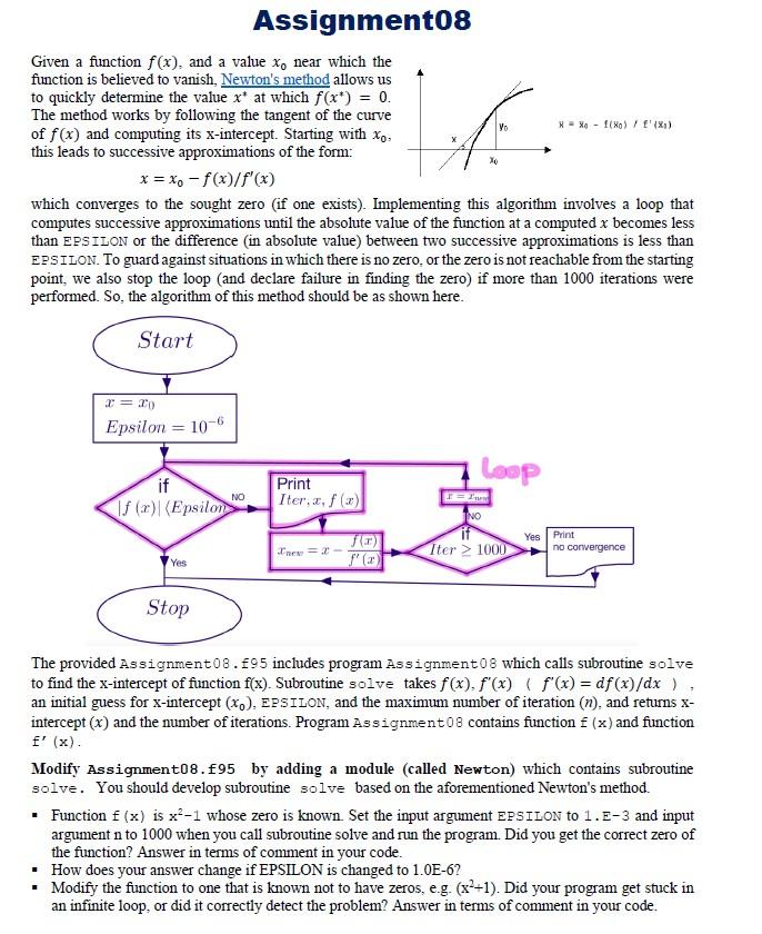 Solved Assignment08 Given a function f(x), and a value x0 | Chegg.com