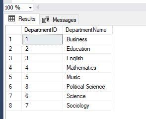 Solved 100 % 1 2 w N 3 Results ET Messages DepartmentID | Chegg.com
