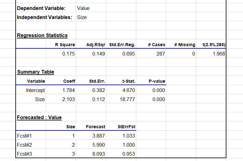 The government plans to build a new subway and rail | Chegg.com