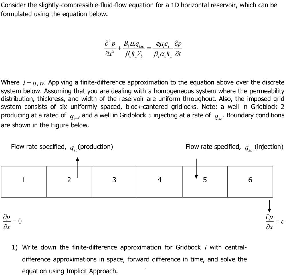 Solved Consider the slightly-compressible-fluid-flow | Chegg.com