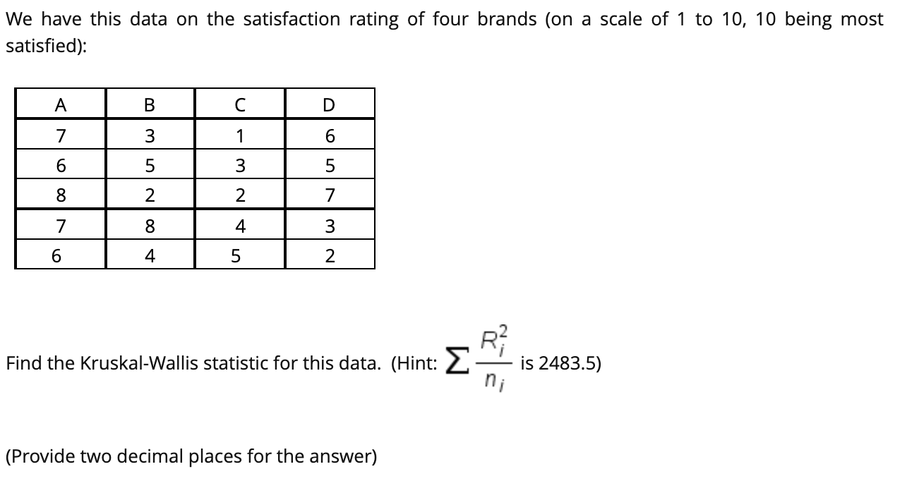 Solved We have this data on the satisfaction rating of four | Chegg.com