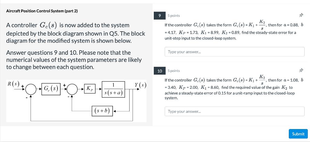 Solved A controller G_c(s)Gc (s) is now added to | Chegg.com