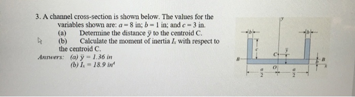 Solved A channel cross-section is shows below. The values | Chegg.com