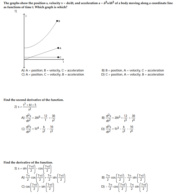 Solved The graphs show the position s, velocity v = ds/dt, | Chegg.com